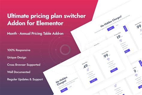 Ultimate Pricing Plan Switcher Addon For Elementor Wp Plugins Ft Addons And Table Envato Elements