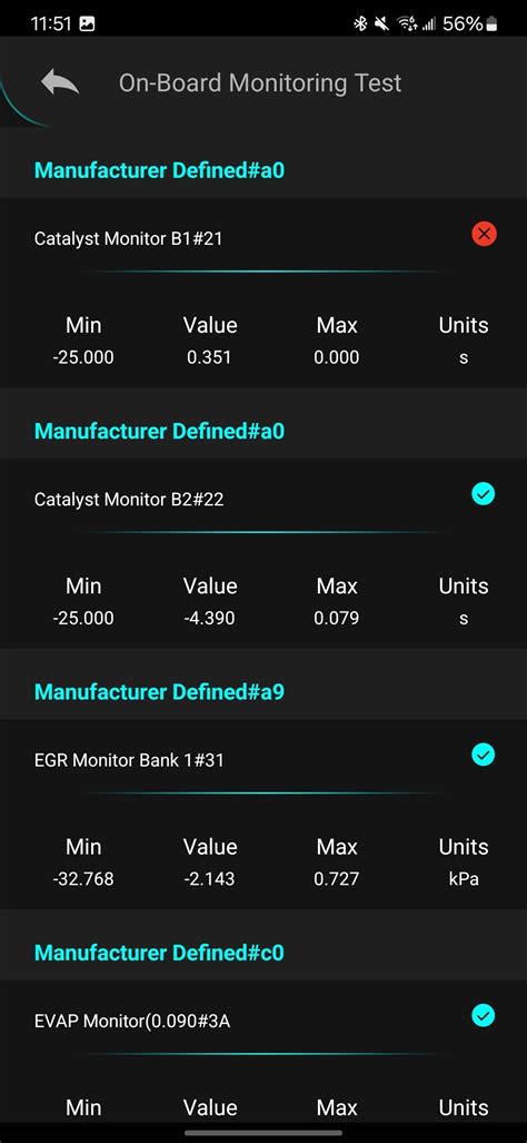 Code P0420 Bank 1 Where Is The Catalytic Converter Located