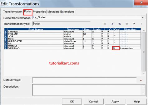 Informatica Transformations Create Aggregator Transformation