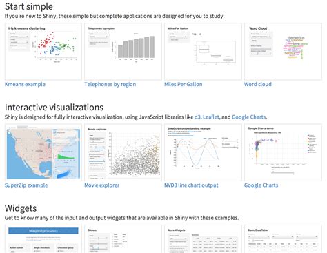 Creating An Approachable Data Product With R