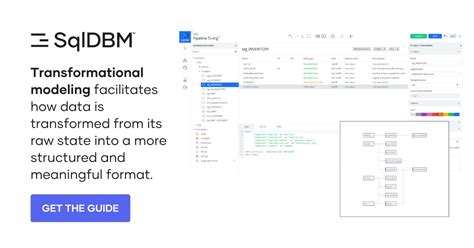 Every Modeling Layer Provides The Blueprint Data Practitioners Require To Fully Understand