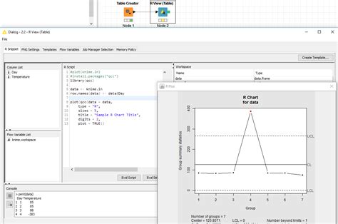 Rename X Values In Plot In R Idlomi
