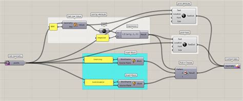 Grasshopper Player Expression Not Working Grasshopper Mcneel Forum