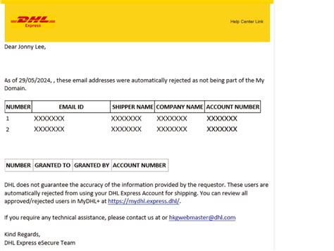 Esecure A Step By Step Guide For Businesses Dhl Hong Kong Sar China