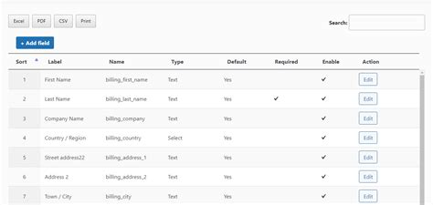 conditional checkout fields and edit checkout fields for woocommerce