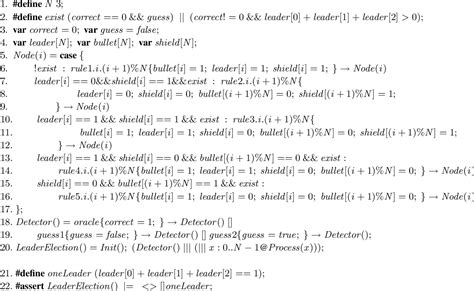 Figure 1 From Towards A Toolkit For Flexible And Efﬁcient Veriﬁcation Under Fairness Semantic