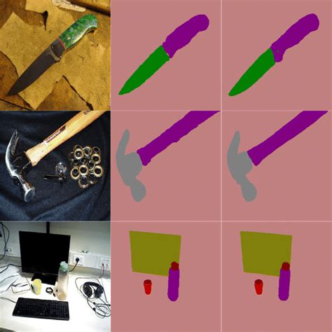 Some Affordance Detection Results Of Our Relationship Aware Network Download Scientific Diagram