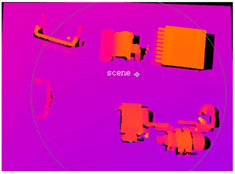 Applied Sciences Free Full Text A Stereo Vision Based Spatial Positioning And Postural