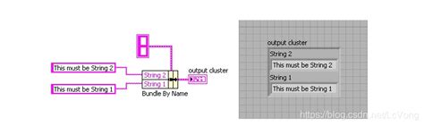 Labview入门第九天(数组和簇)labview簇数组 Csdn博客 Labview入门第九天(数组和簇)labview簇数组 Csdn博客