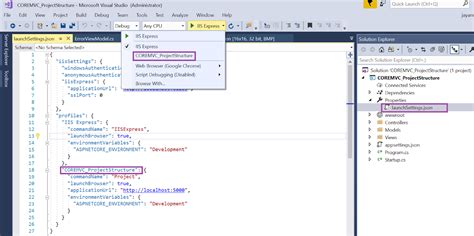 ASP NET Core MVC Project Structure And Process Flow Jayanttripathy Com