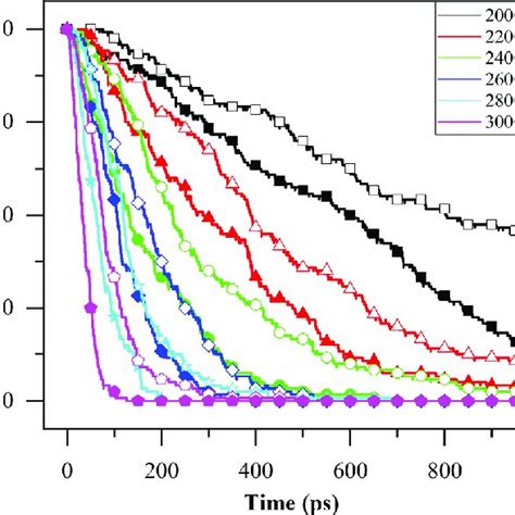 Detonation Cell Size By Numerical Simulation Mirrored By An Axis Of Y Download Scientific