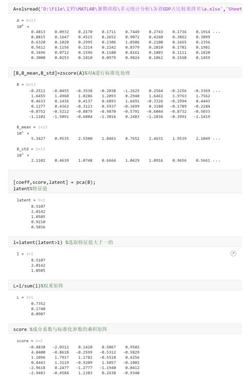 Matlab Tuto Blog