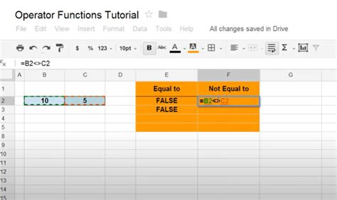 Not Equal To Operator In Excel How Is The “not Equal To” Sign Used In