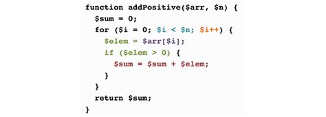 Redesigning The Hhvm Jit Compiler For Better Performance Engineering At Meta