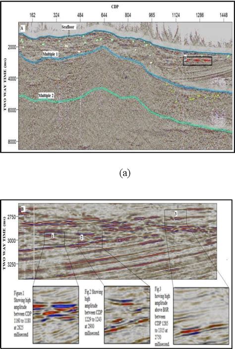figure 6 from hydrocarbon sweet spots detection using advanced inverted