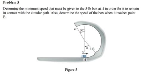 Solved Determine The Minimum Speed That Must Be Given To The Chegg