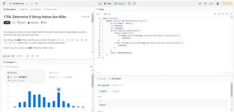 Prince Soni On Linkedin Codinglife Problemsolving Leetcode