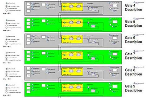 Maintenance Workflow Optimization Streamlining Aircraft Repair
