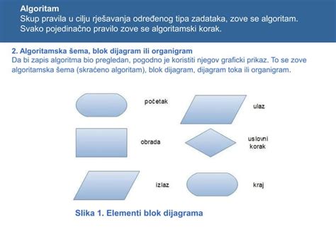Algoritmi1pptx