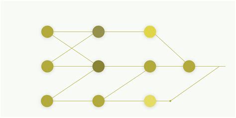 Run Multiple Tasks Concurrently In Parallel Using Javascript Dev Community