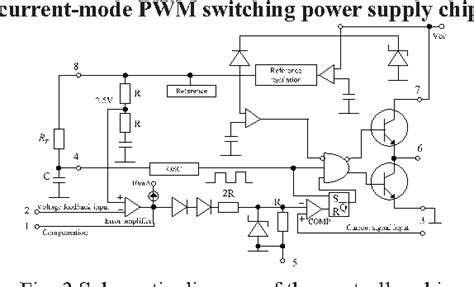 Figure From Design Of MHz Switching Frequency Bipolar Current Mode PWM Controller Semantic