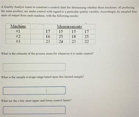 solved a quality analyst wants to construct a control chart