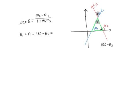 SOLVED Given two intersecting lines let L2 be the line with the larger angle of inclination ϕ2