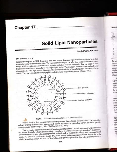 PDF Solid Lipid Nanoparticles