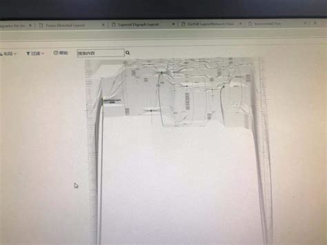 Layout Change But The Layout Was Incorrect GoJS Northwoods Software
