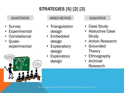 Qualitative Quantitative Mixed Method 2018 Ppt