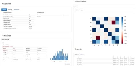 Program In Python Or Analyse Your Data By Yalunzheng Fiverr