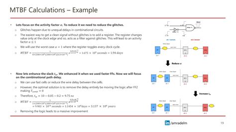 Clock Domain Crossing All Parts Combinedpdf Data Storage And Warehousing Computing