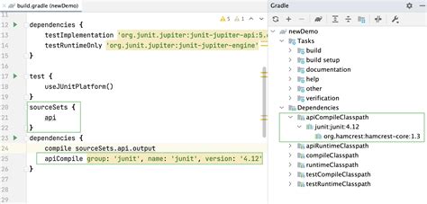 Gradle Dependencies—intellij Idea
