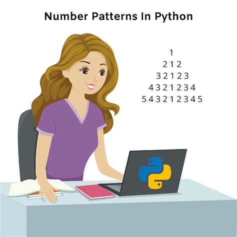 Mirror Number Pyramid In Python