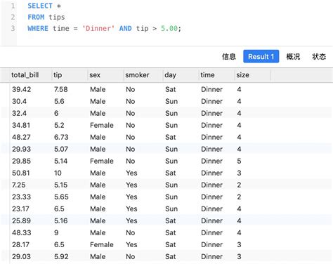 python与sql的区别 2020年入门数据分析选择python还是sql？七个常用操作对比！ csdn博客