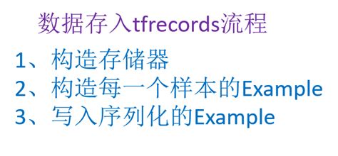 Python Tensorflow，tfrecord文件类型，读取数据并保存成tfrecord文件类型，tfrecordwritertfpythoniotfrecordwriter