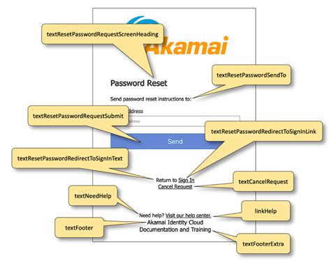 Forgot Password Screen V2 Text Reference