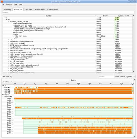 100 Cpu Usage In Master · Issue 49335 · Godotenginegodot · Github