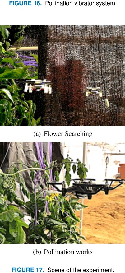 Figure 1 From Autonomous Drone Based Pollination System Using Ai