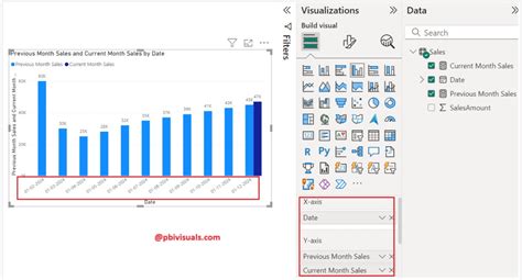 power bi exercise calculate total sales for current and previous