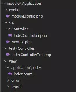 Tìm hiểu về Zend Framework Part 1