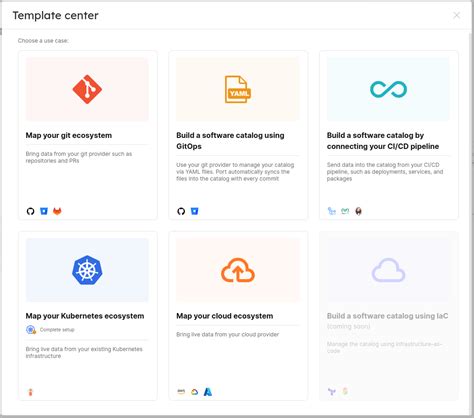 Unlocking The Basics Of Port