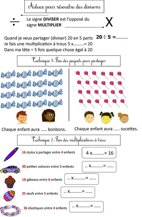 Ce1 Cycle2 Trace Ecrite Le Sens De La Multiplication Et Les Tables De X