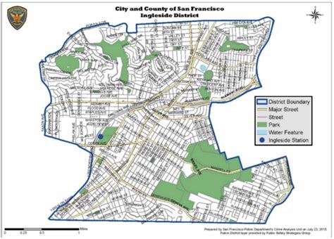 Early Intervention System 3rd Quarter 2025 Report San Francisco