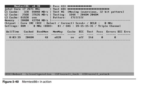 Memory Troubleshooting Flashcards Quizlet