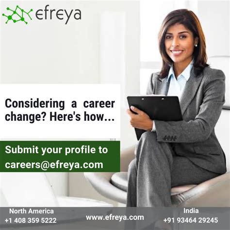 Eswar Rao Posted On Linkedin