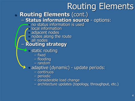 ppt lecture 18 principles of network routing powerpoint