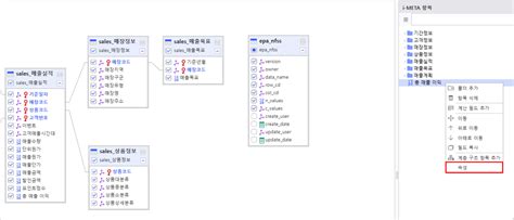 계산 필드 사용하기 aud platform aud플랫폼 아카데미