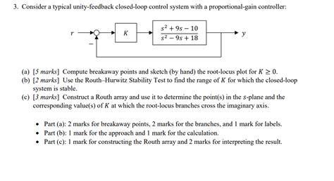 Solved 3 Consider A Typical Unity Feedback Closed Loop