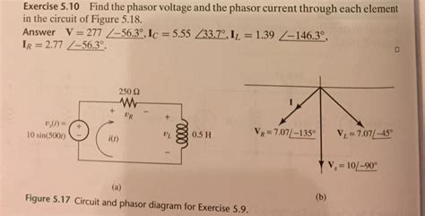 Find The Phasor Voltage And The Phasor Current Chegg Com